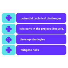 Technical Feasibility: Overview, Steps, and Best Practices